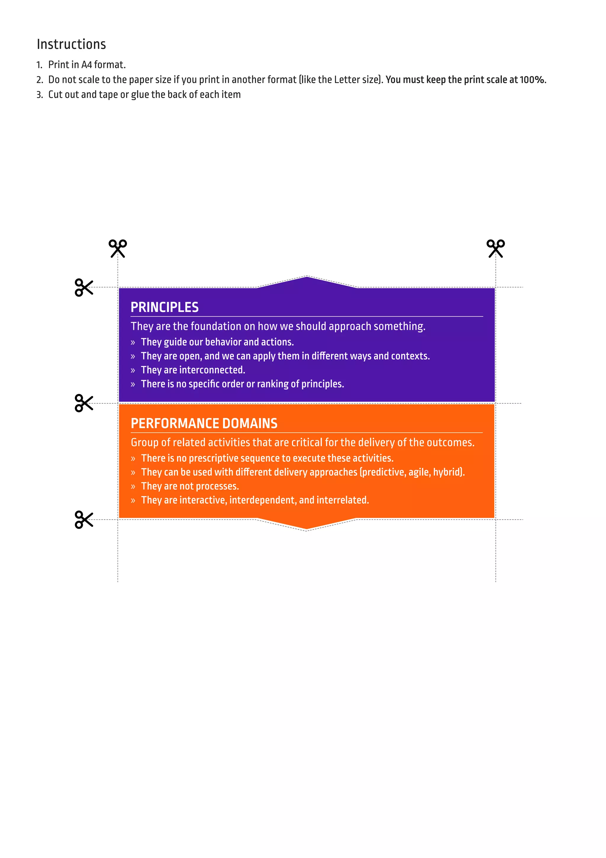 101_007C_Ricardo_Vargas_pmbok7-infographic-Canvas_parts_A4_en.pdf