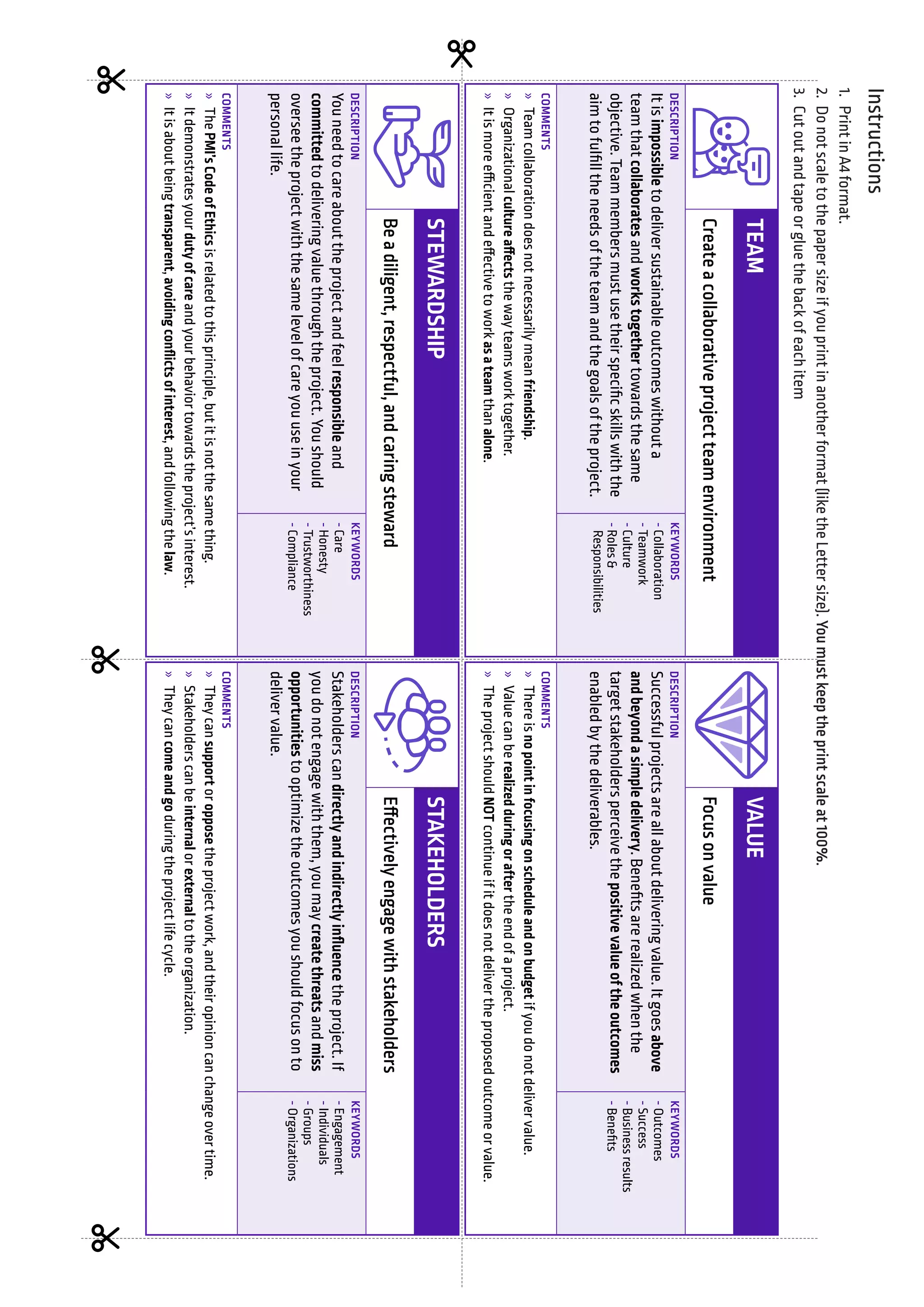 101_007C_Ricardo_Vargas_pmbok7-infographic-Canvas_parts_A4_en.pdf