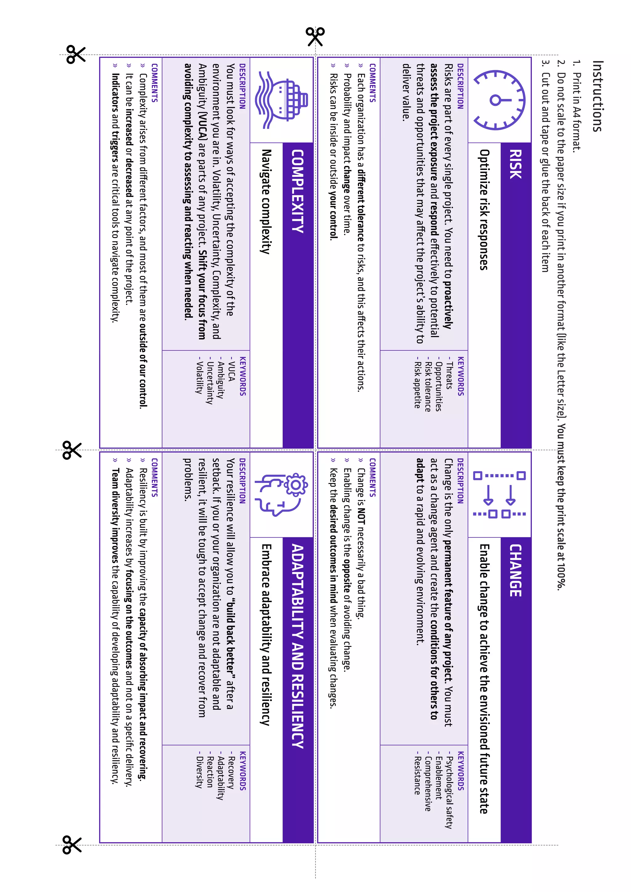101_007C_Ricardo_Vargas_pmbok7-infographic-Canvas_parts_A4_en.pdf