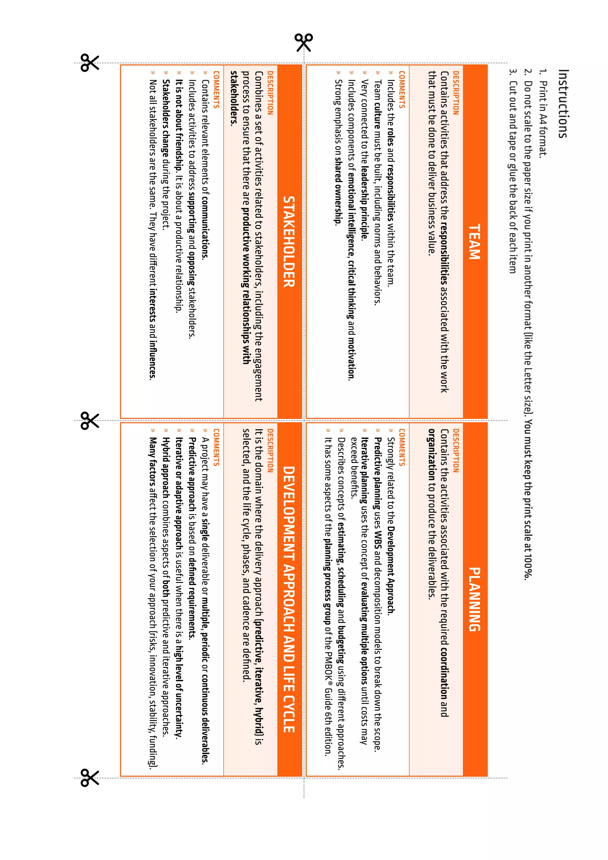 101_007C_Ricardo_Vargas_pmbok7-infographic-Canvas_parts_A4_en.pdf