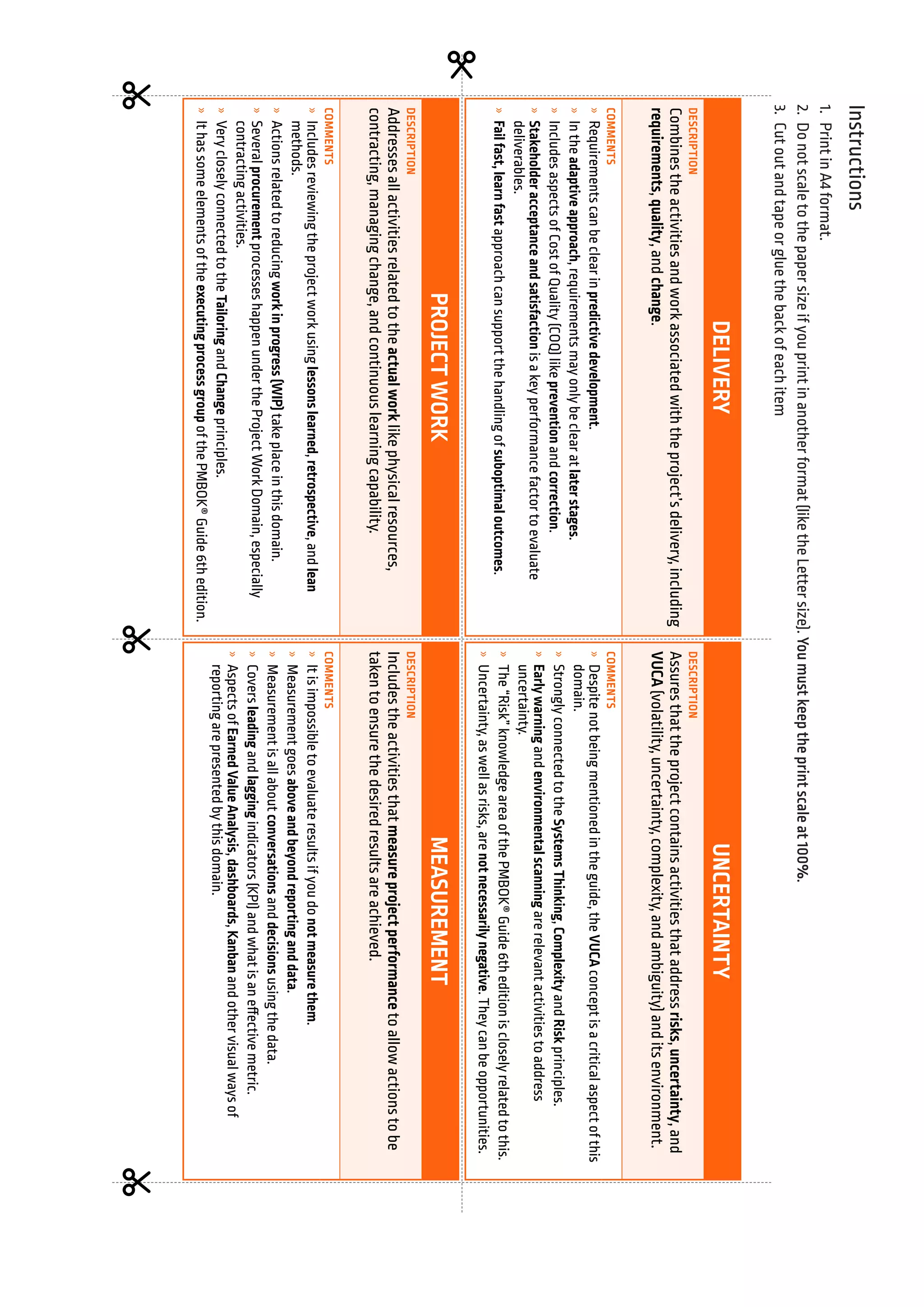 101_007C_Ricardo_Vargas_pmbok7-infographic-Canvas_parts_A4_en.pdf