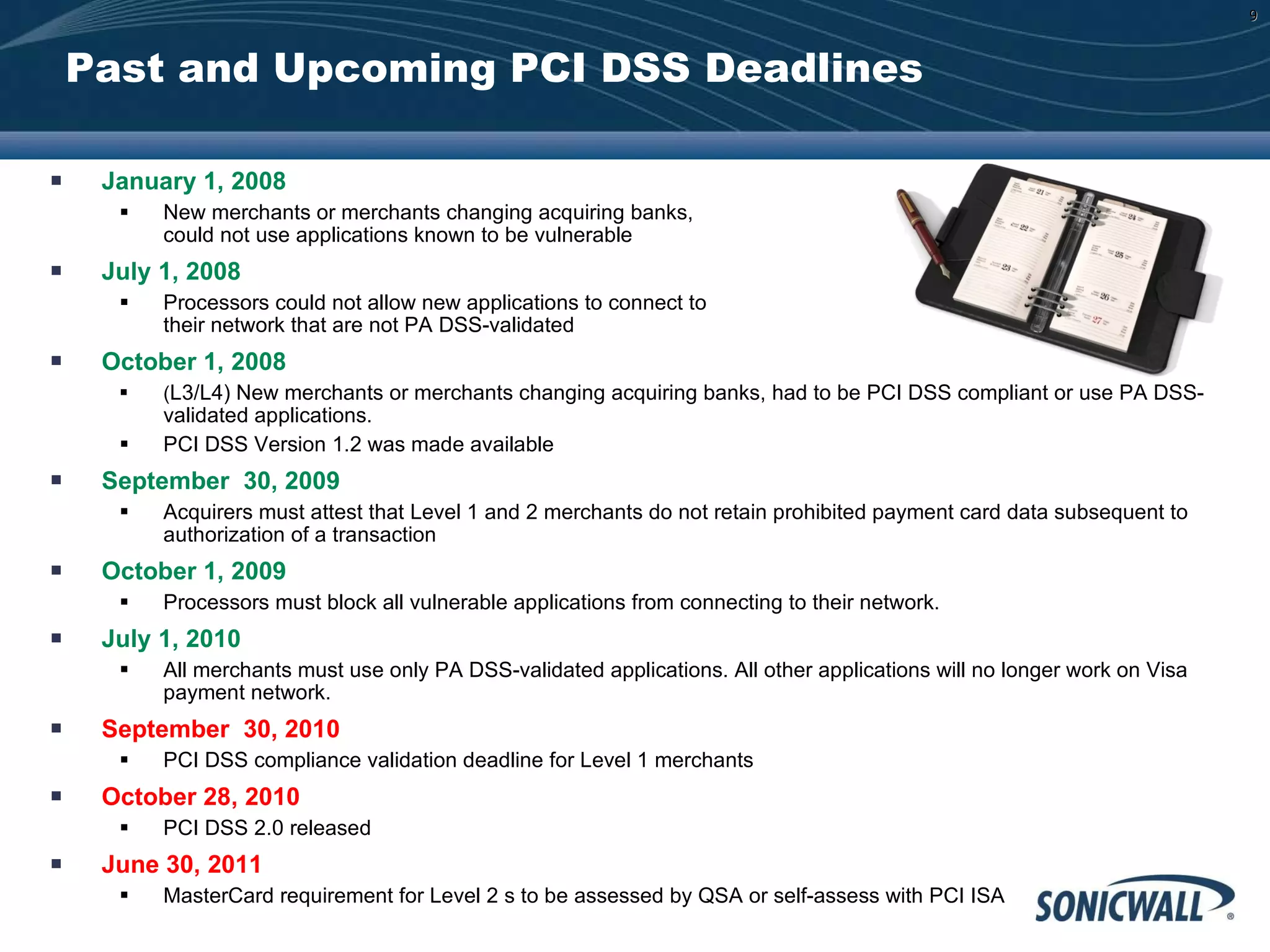 101007 How To Sell Pci Compliance (External) | PPT