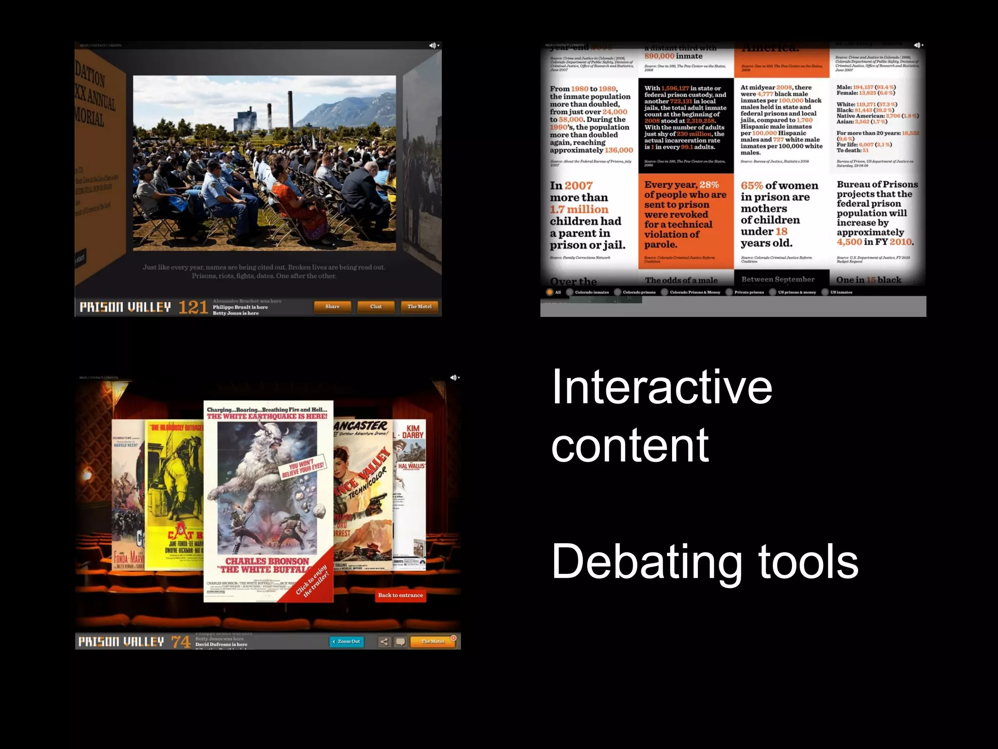 Case study: Prison Valley | PPT