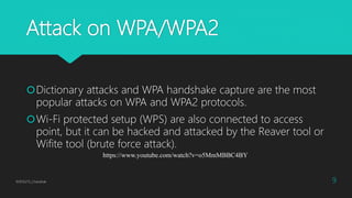 WLAN Attacks and Protection | PPT