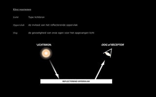 101017 lw03 kleur | PDF