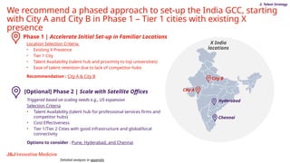 Global Delivery Expertise Hub Planning.pptx