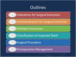 Complicated Extraction and Odontectomy | PPT