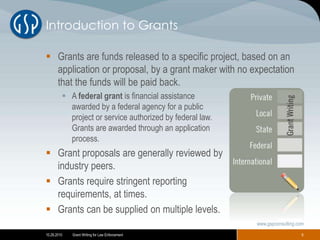 Grant Writing for Law Enforcement | PPTX