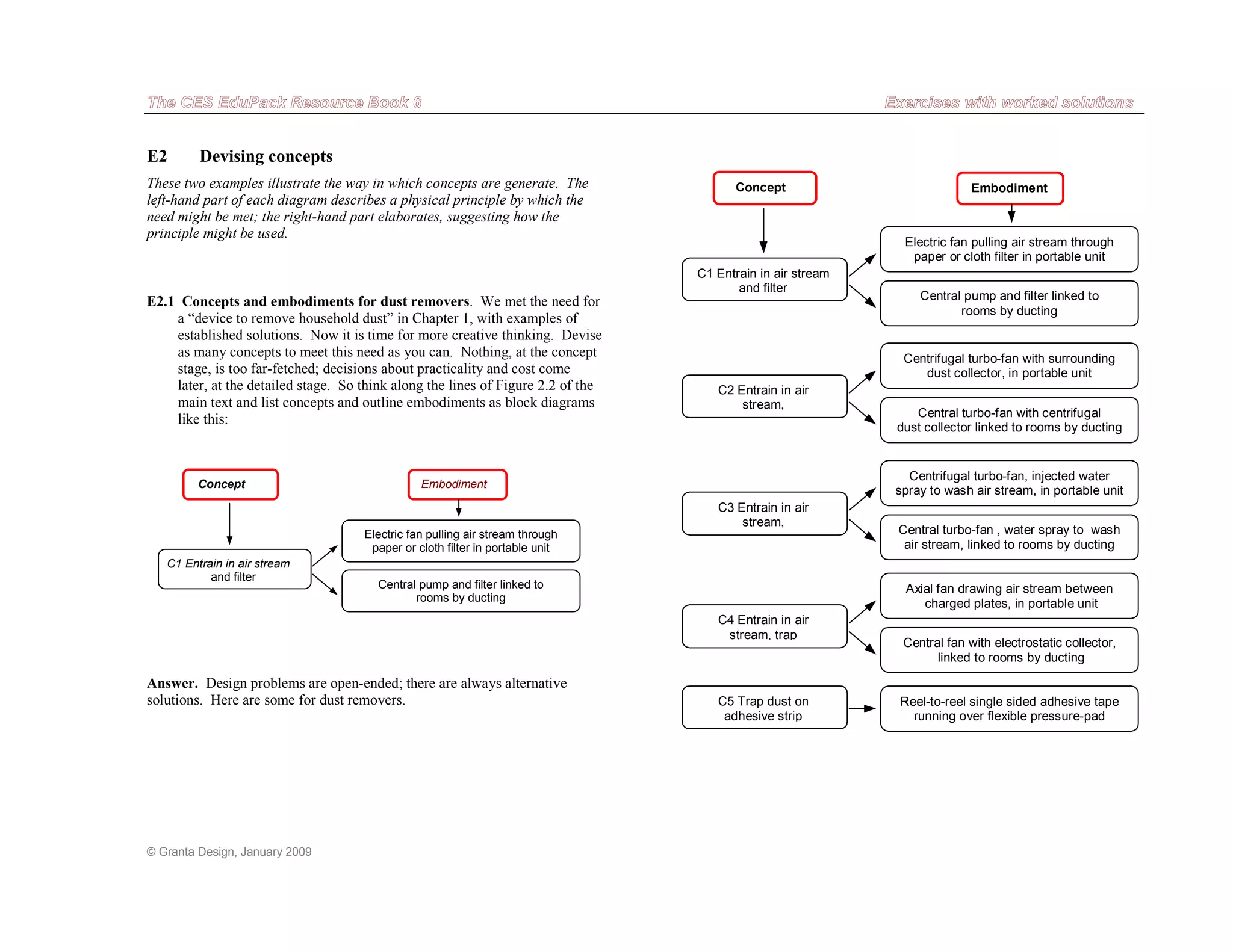 101070670 6-exercises-solutions-2009 | PDF