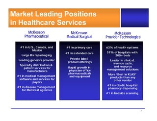 Goldman Sachs Healthcare Conference Presentation | PDF