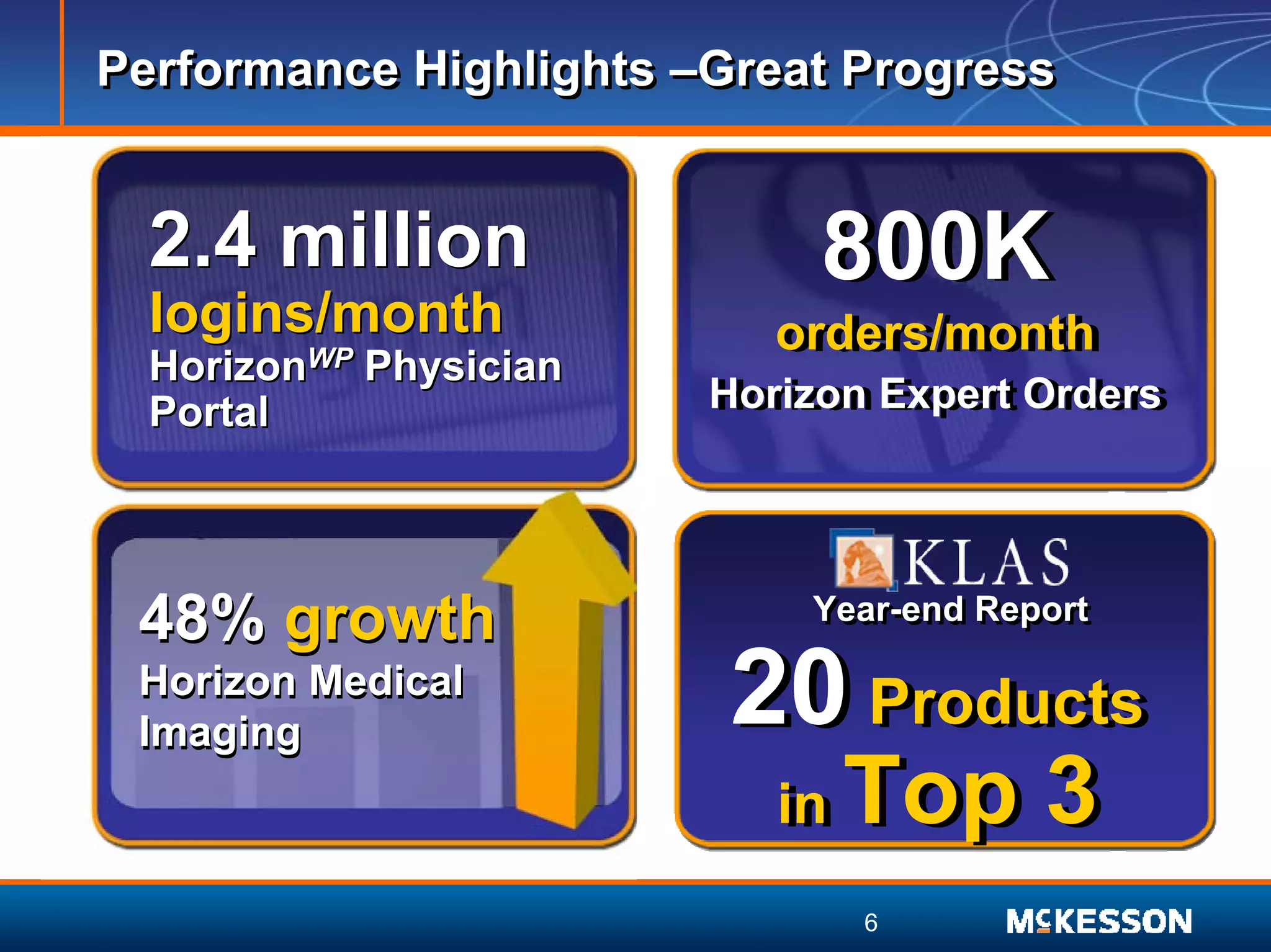 HIMSS Investor Presentation | PDF