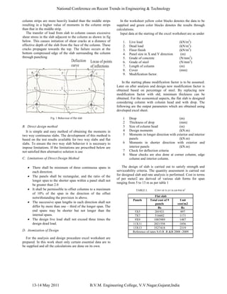 slab | PDF | Physics | Science