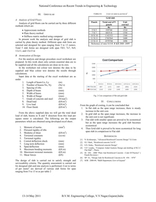 slab | PDF | Physics | Science