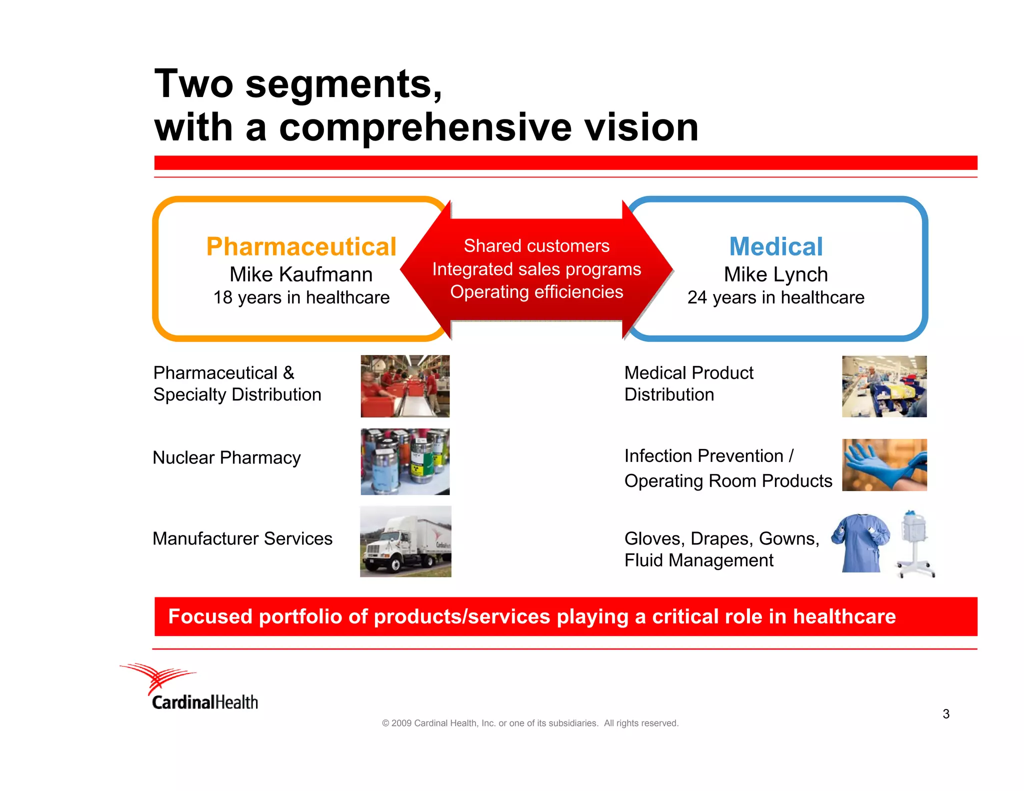 New" Cardinal Health presentation | PDF