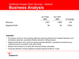 cardinal health Q1 2008 Earnings Presentation | PPT
