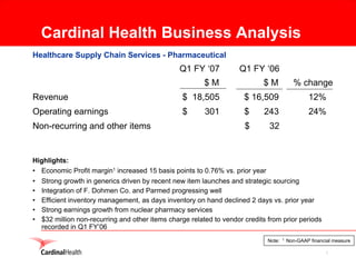 cardinal health Q1 2007 Earnings Presentation | PDF