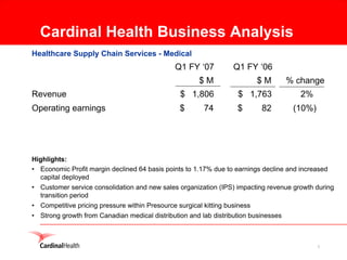 cardinal health Q1 2007 Earnings Presentation | PDF