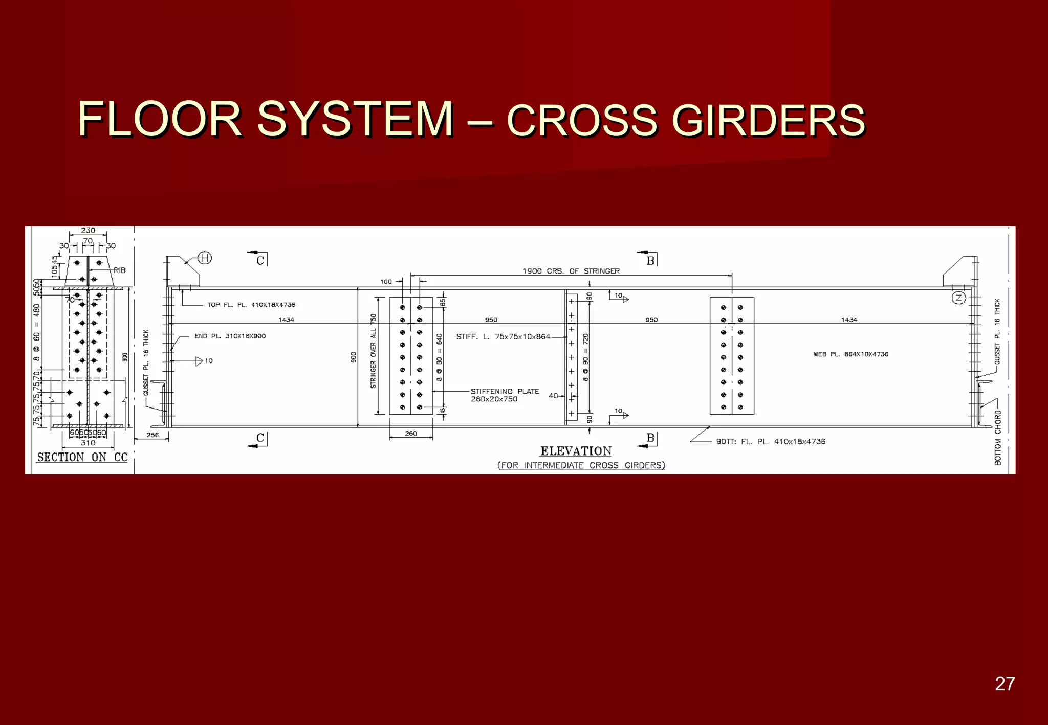 Inspection and assembly of Open web Girder | PPT