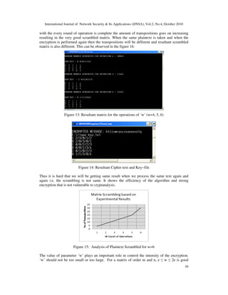 EFFICIENT DIGITAL ENCRYPTION ALGORITHM BASED ON MATRIX SCRAMBLING TECHNIQUE | PDF | Information ...