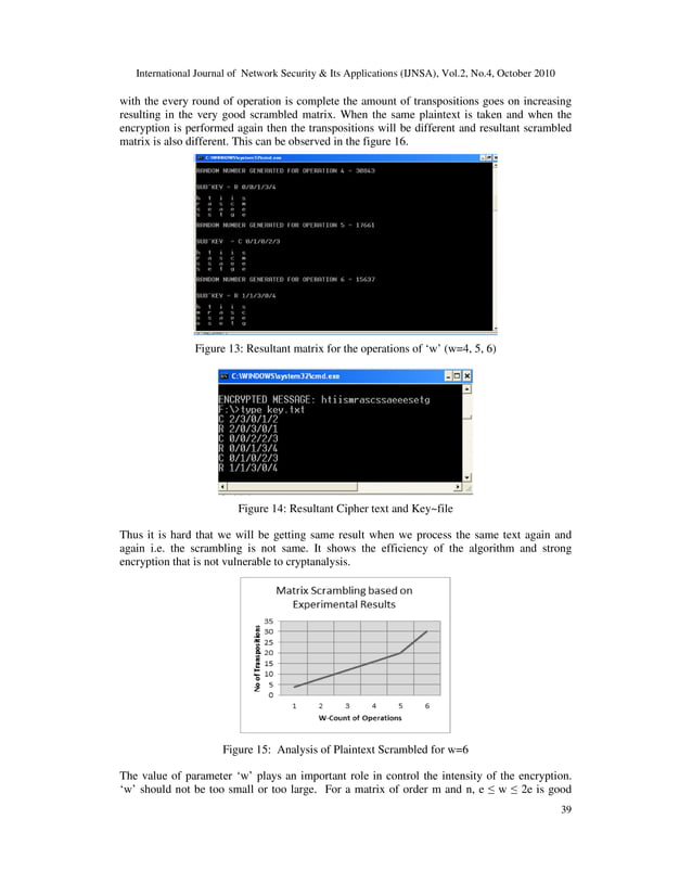 EFFICIENT DIGITAL ENCRYPTION ALGORITHM BASED ON MATRIX SCRAMBLING TECHNIQUE | PDF | Information ...