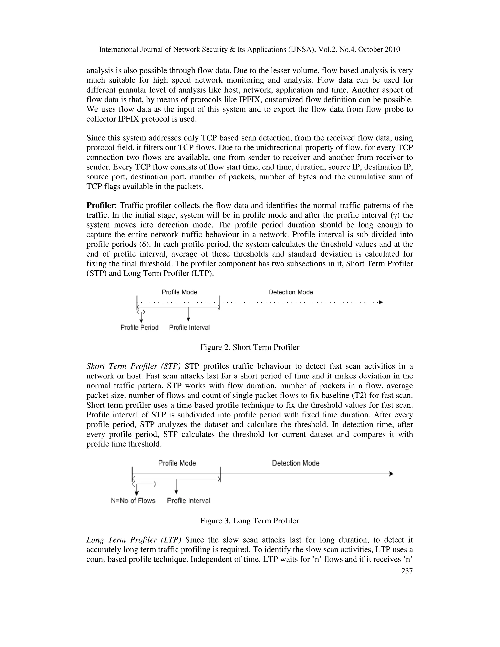 ADRISYA: A FLOW BASED ANOMALY DETECTION SYSTEM FOR SLOW AND FAST SCAN | PDF