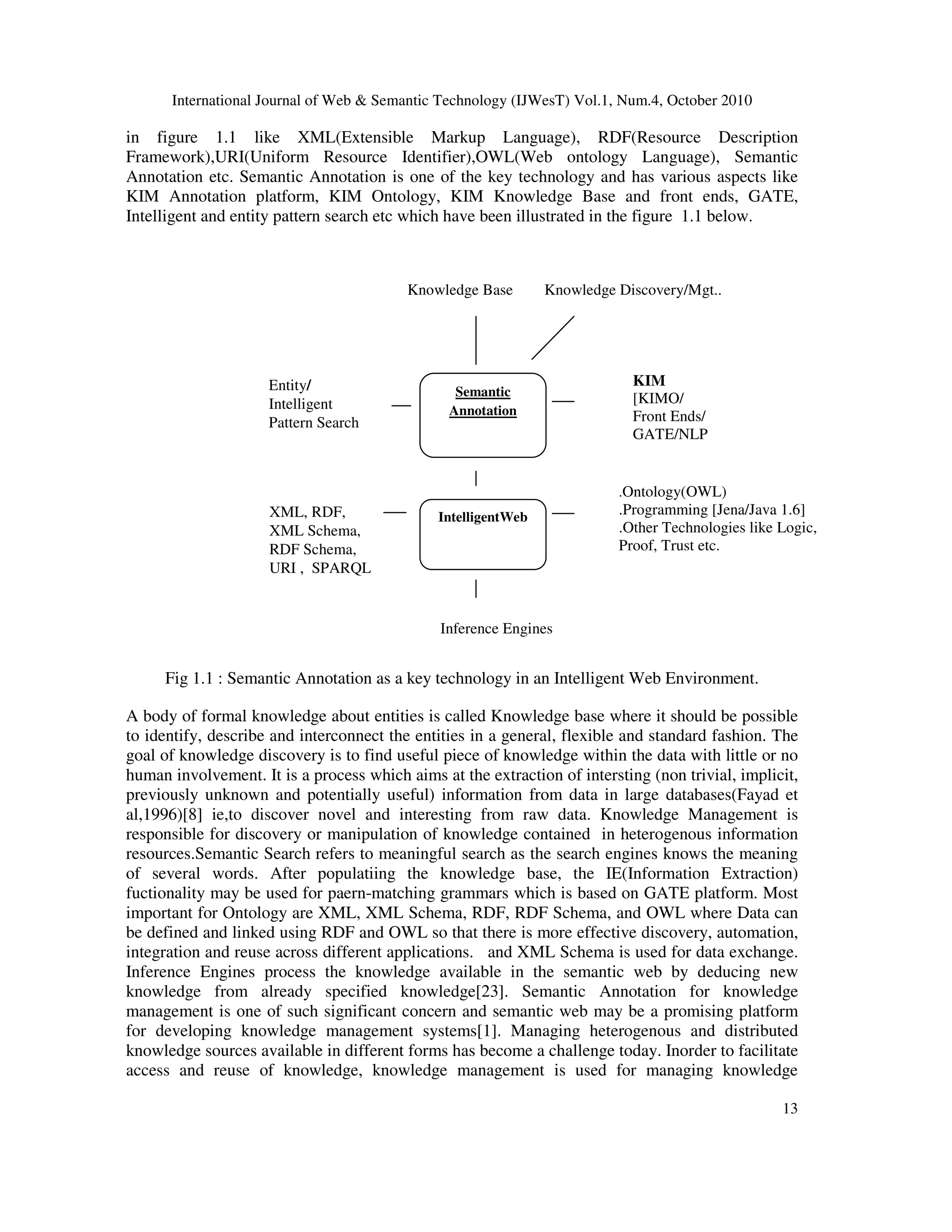 Semantic Annotation Framework For Intelligent Information Retrieval Using Kim Architecture Pdf