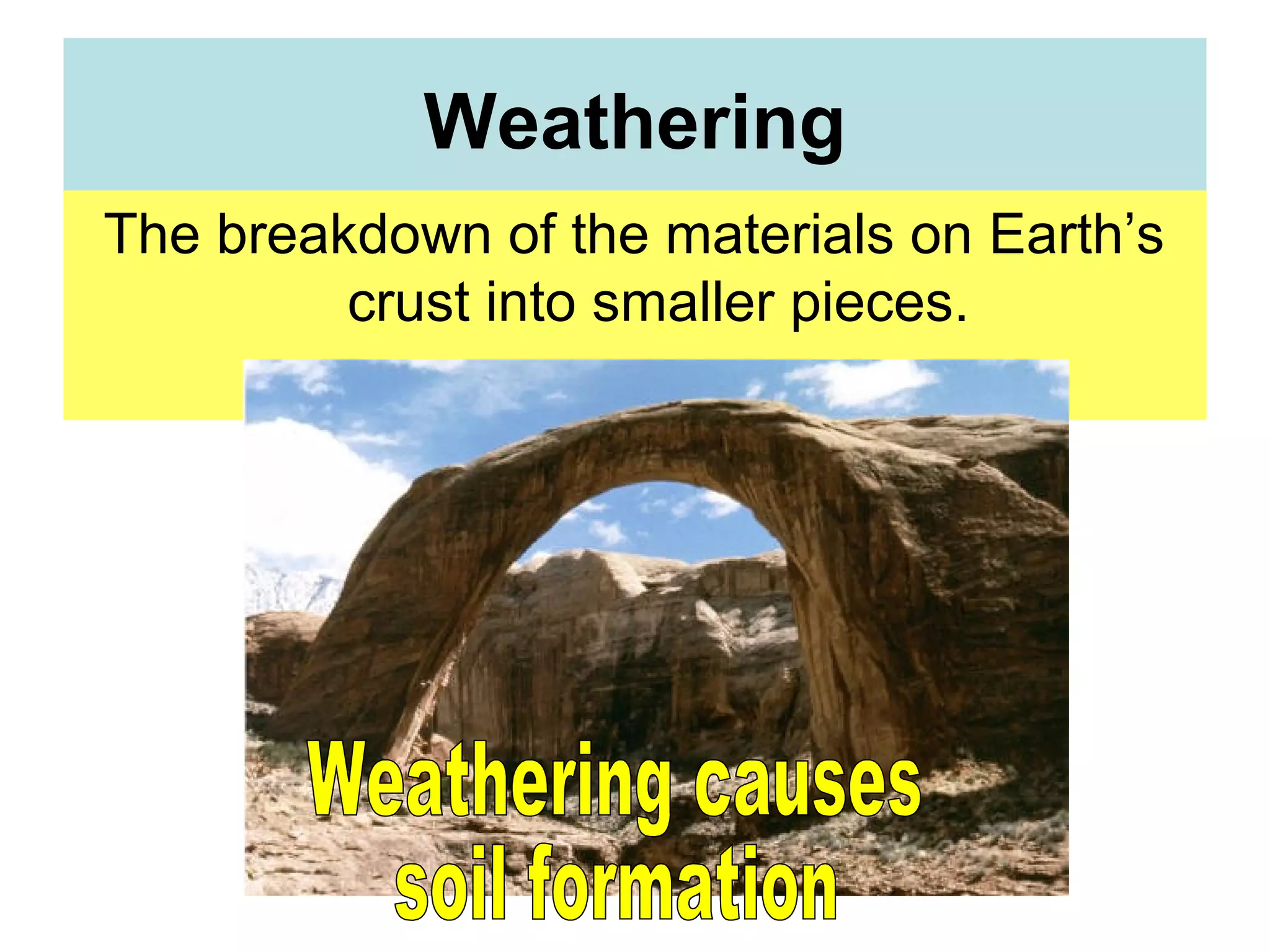 10 10 types of weathering | PPT | Chemistry | Science
