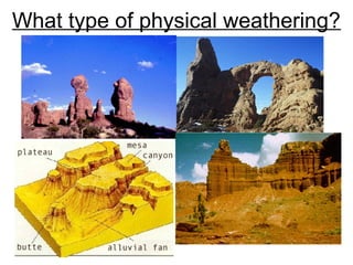 10 10 types of weathering | PPT