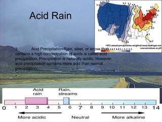 10 10 types of weathering | PPT