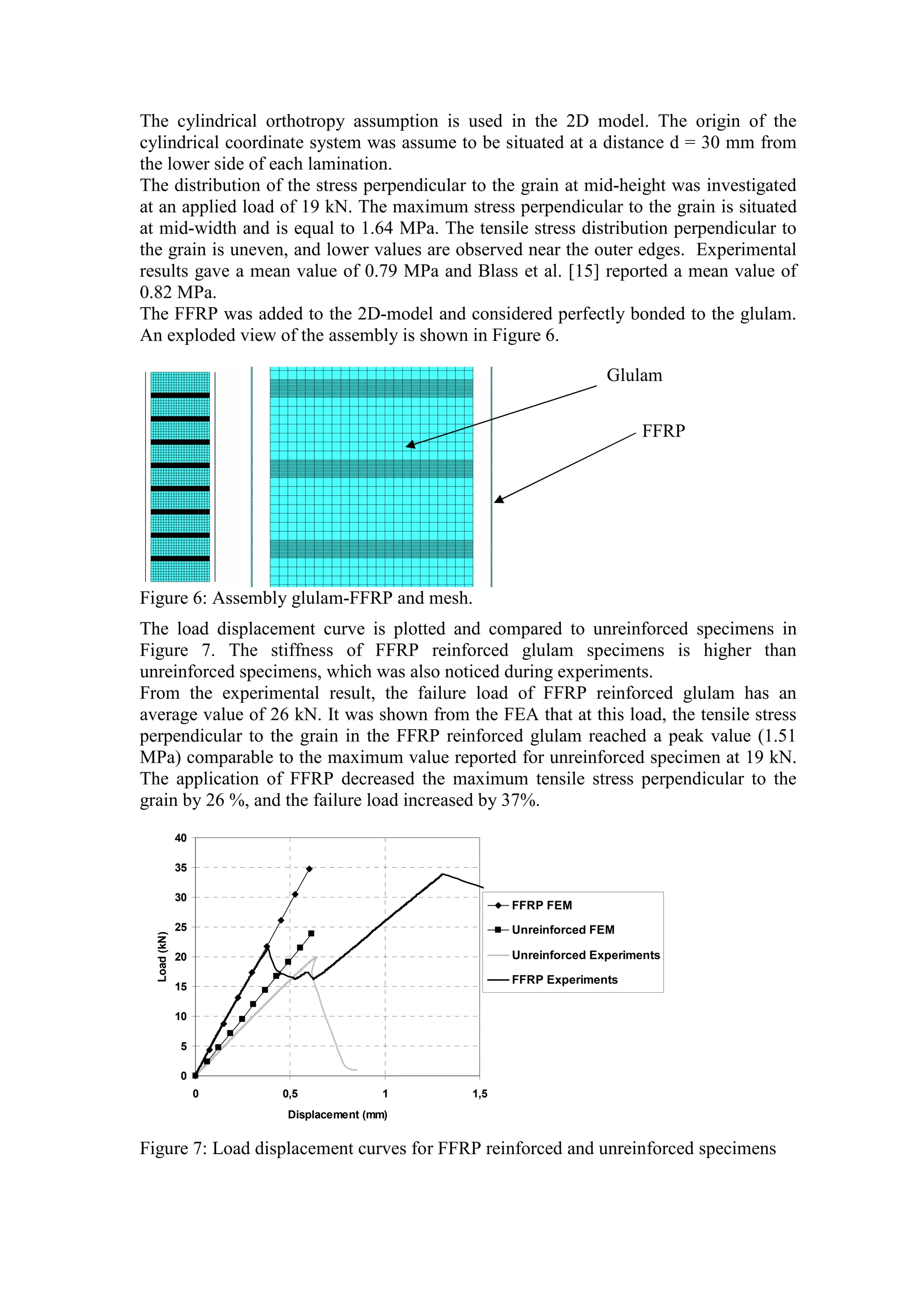 FLAX FIBERS FOR STRENGTHENING OF TIMBER STRUCTURES FINITE ELEMENT ...