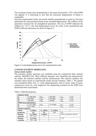 FLAX FIBERS FOR STRENGTHENING OF TIMBER STRUCTURES FINITE ELEMENT MODELLING | PDF