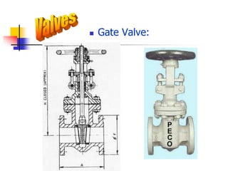 101103077-Tanker-Pipeline-Systems.ppt