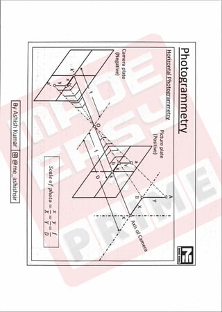 1011074EXTRA-PHOTOGRAMMETRY-2.pdf