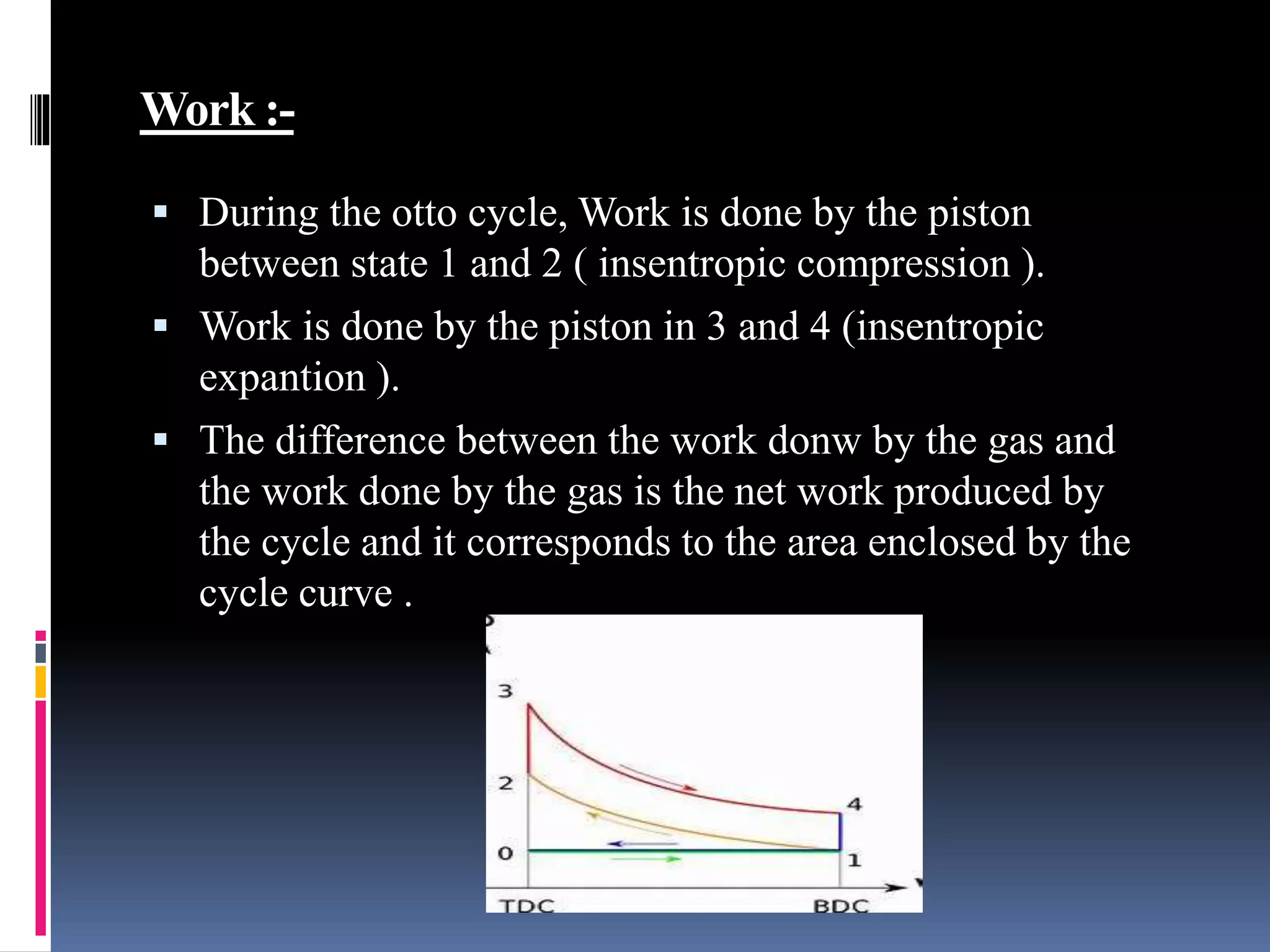 Otto cycle and Otto Enigine | PPTX