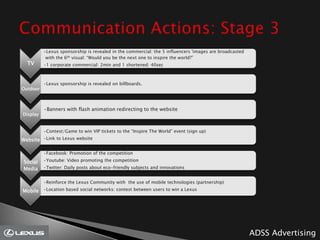 Bringing back Lexus to Japan - ADSS Advertising | PPT