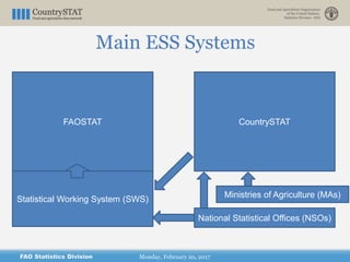 Data Management System of the FAO Statistics Divison | PPT