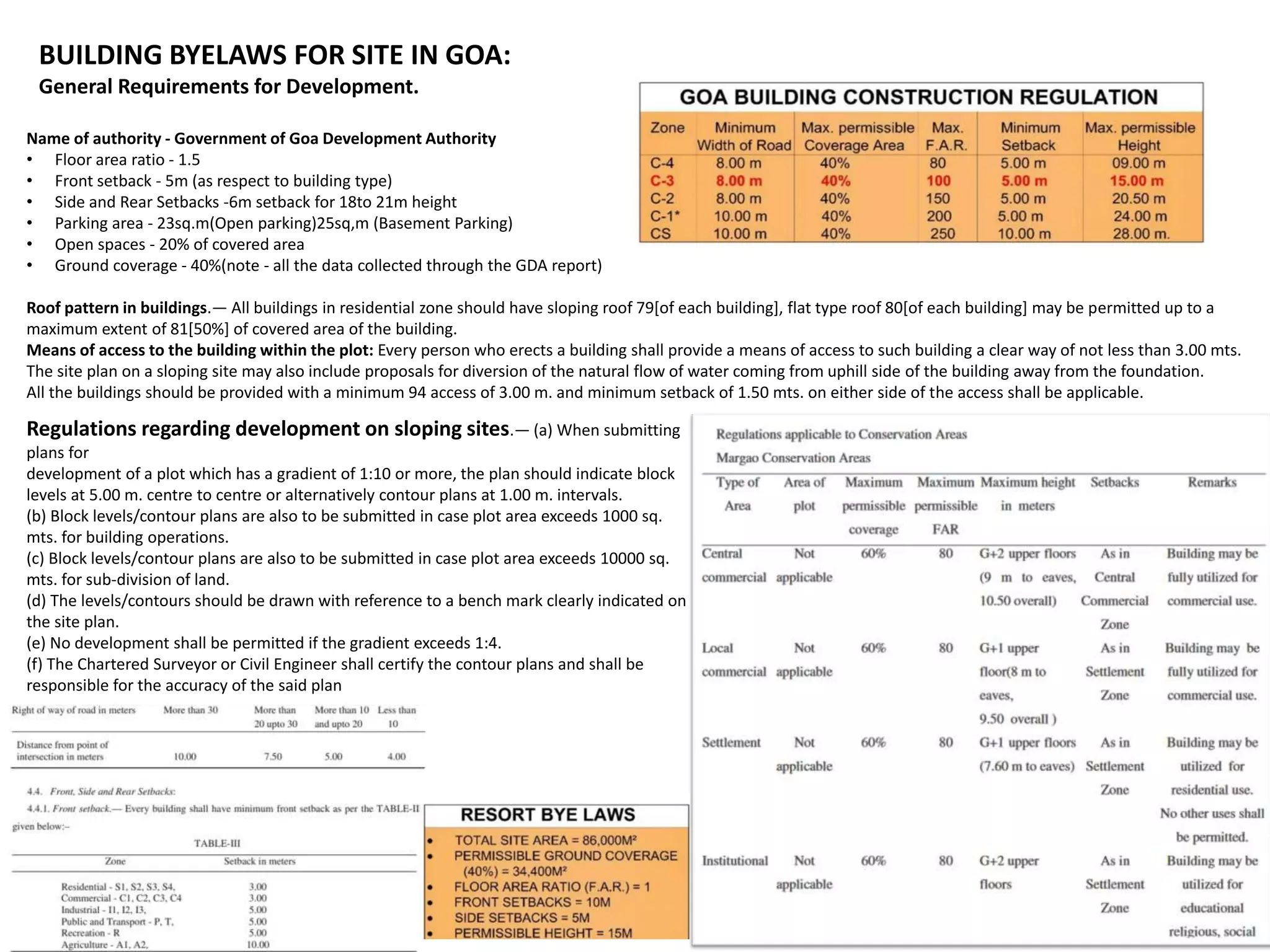 Site analysis for goa | PPTX | Developmental Sites | Real Estate