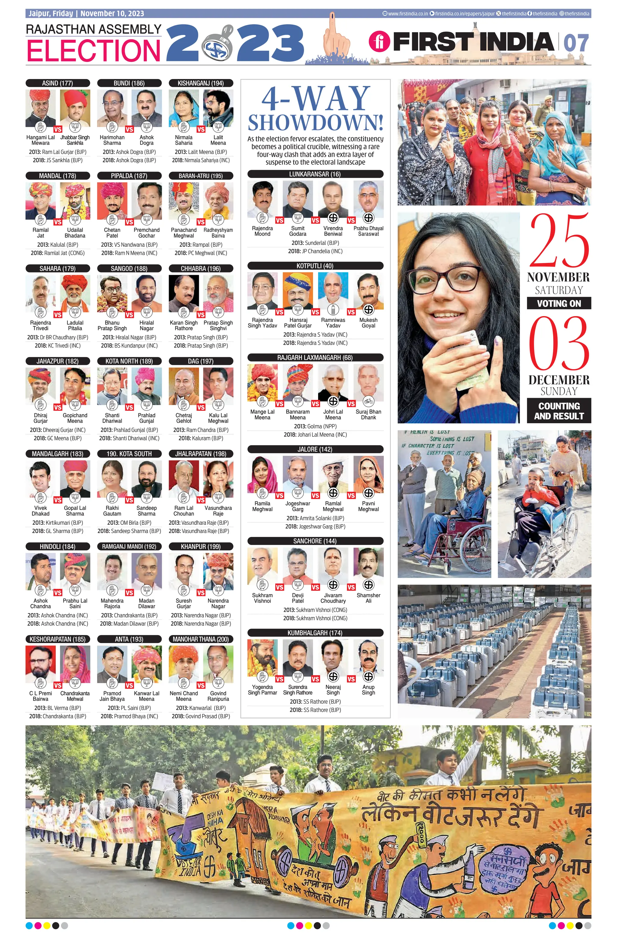 10112023_First India Jaipur.pdf