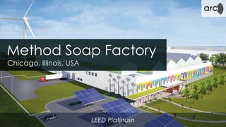 Arc LEED Week Lookbook Slides | PPT | Free Download