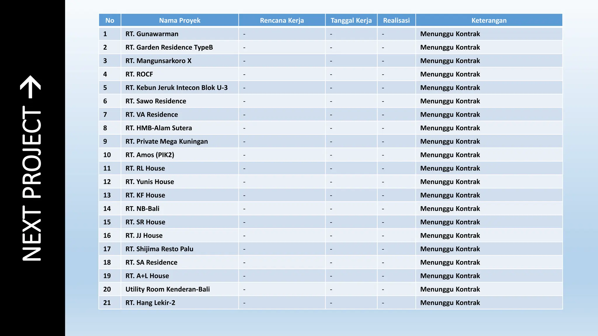 101123_Rencana & Realisasi Kerja Mingguan Tim Perumahan (Periode 3 - 10 ...