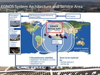 EGNOS growing market in Agriculture and fostering new opportunities in ...