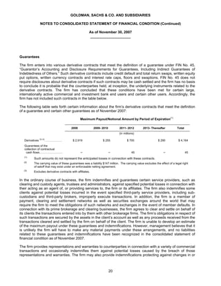 goldman sachs Consolidated Statement of Financial Condition | PDF