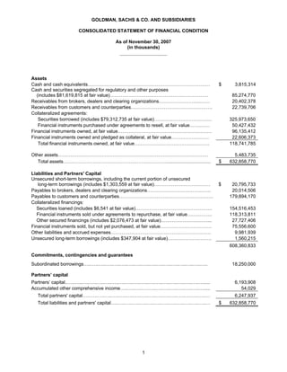 goldman sachs Consolidated Statement of Financial Condition | PDF