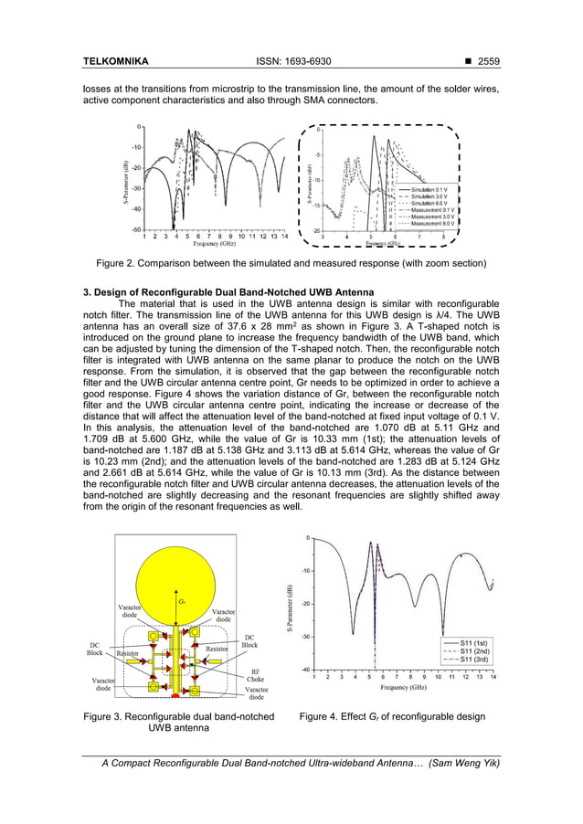 A Compact Reconfigurable Dual Band-notched Ultra-wideband Antenna using Varactor Diodes | PDF