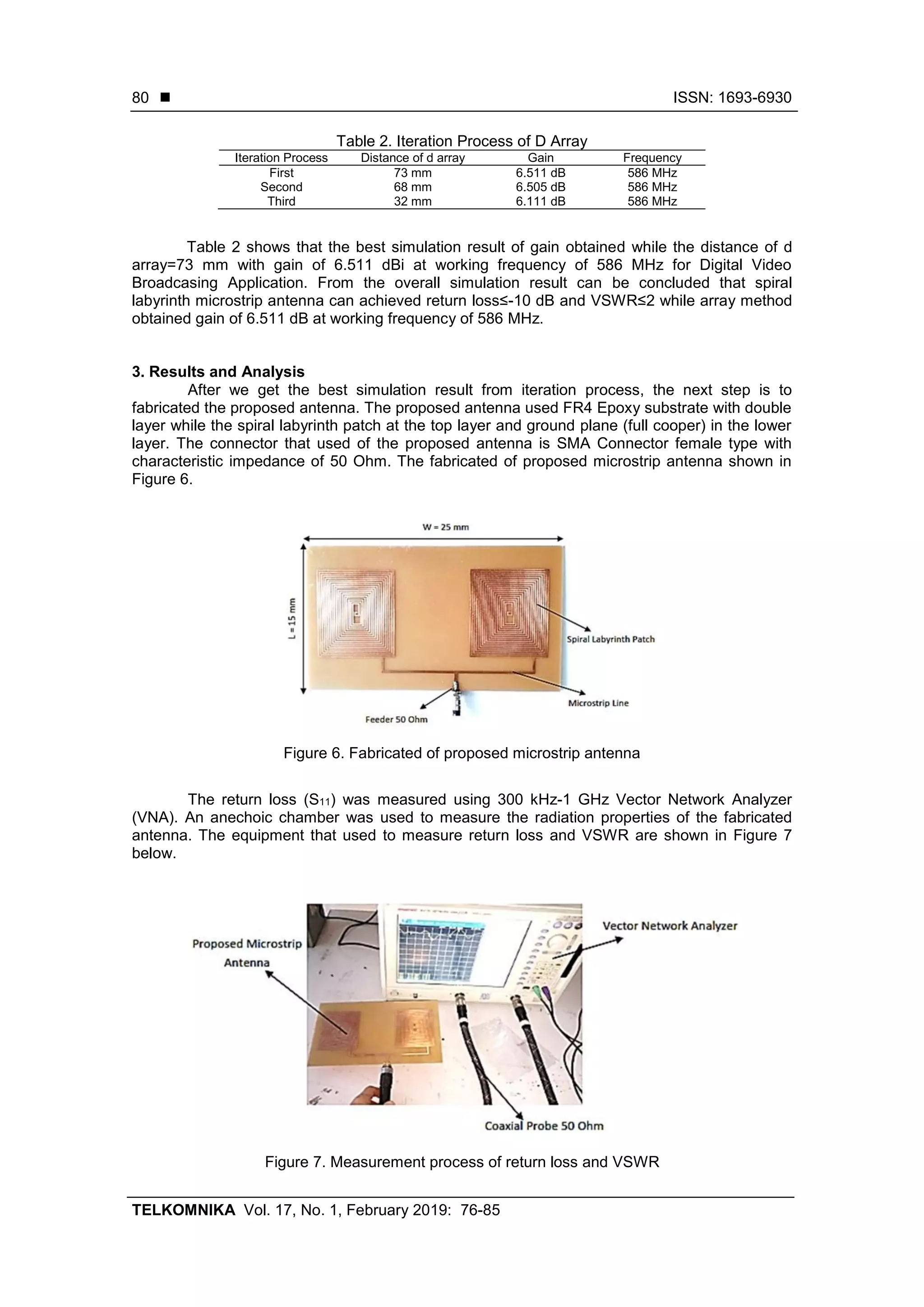 Design of spiral labyrinth microstrip antenna for DVB-T application | PDF