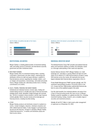 morgan stanley Annual Reports 2002 | PDF