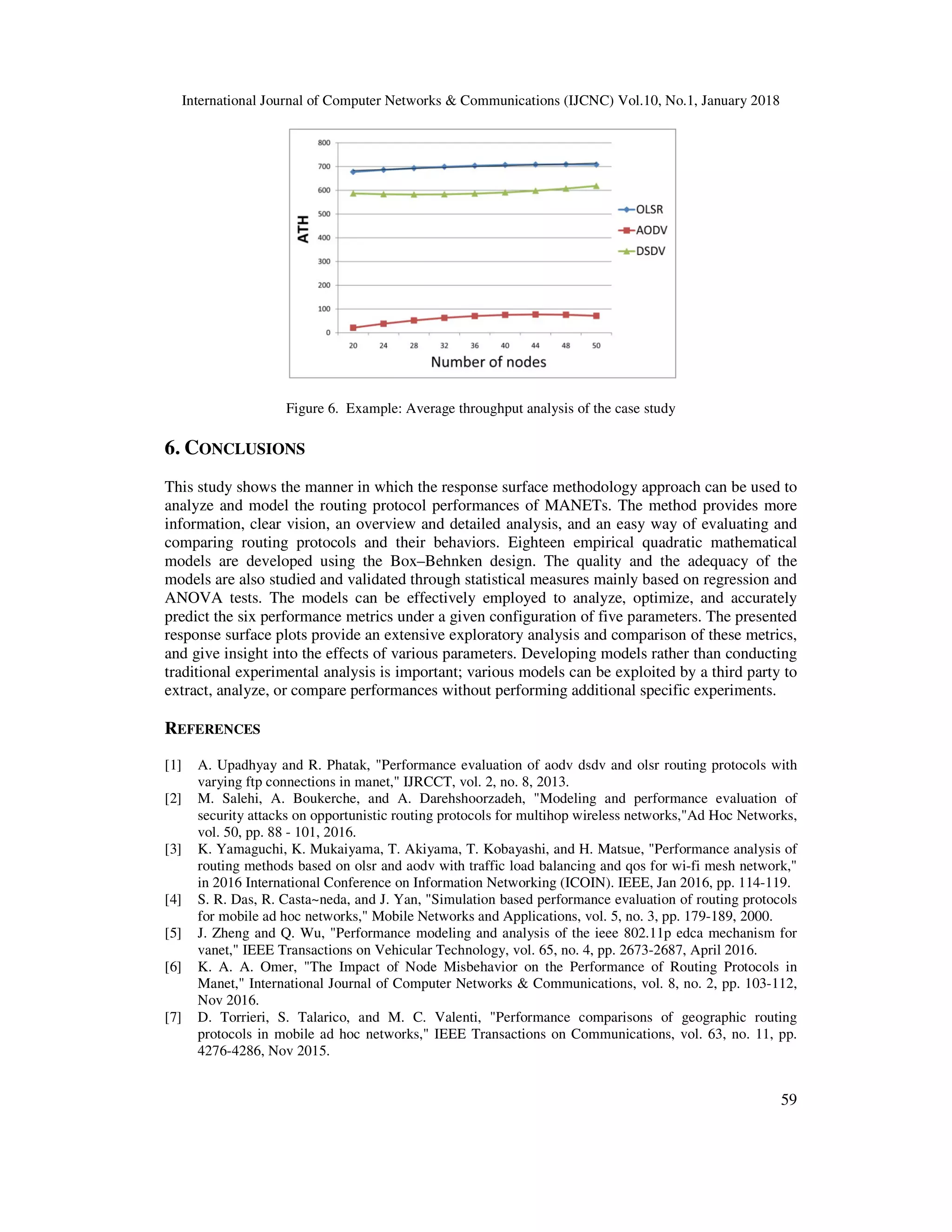 RESPONSE SURFACE METHODOLOGY FOR PERFORMANCE ANALYSIS AND MODELING OF MANET ROUTING PROTOCOLS | PDF