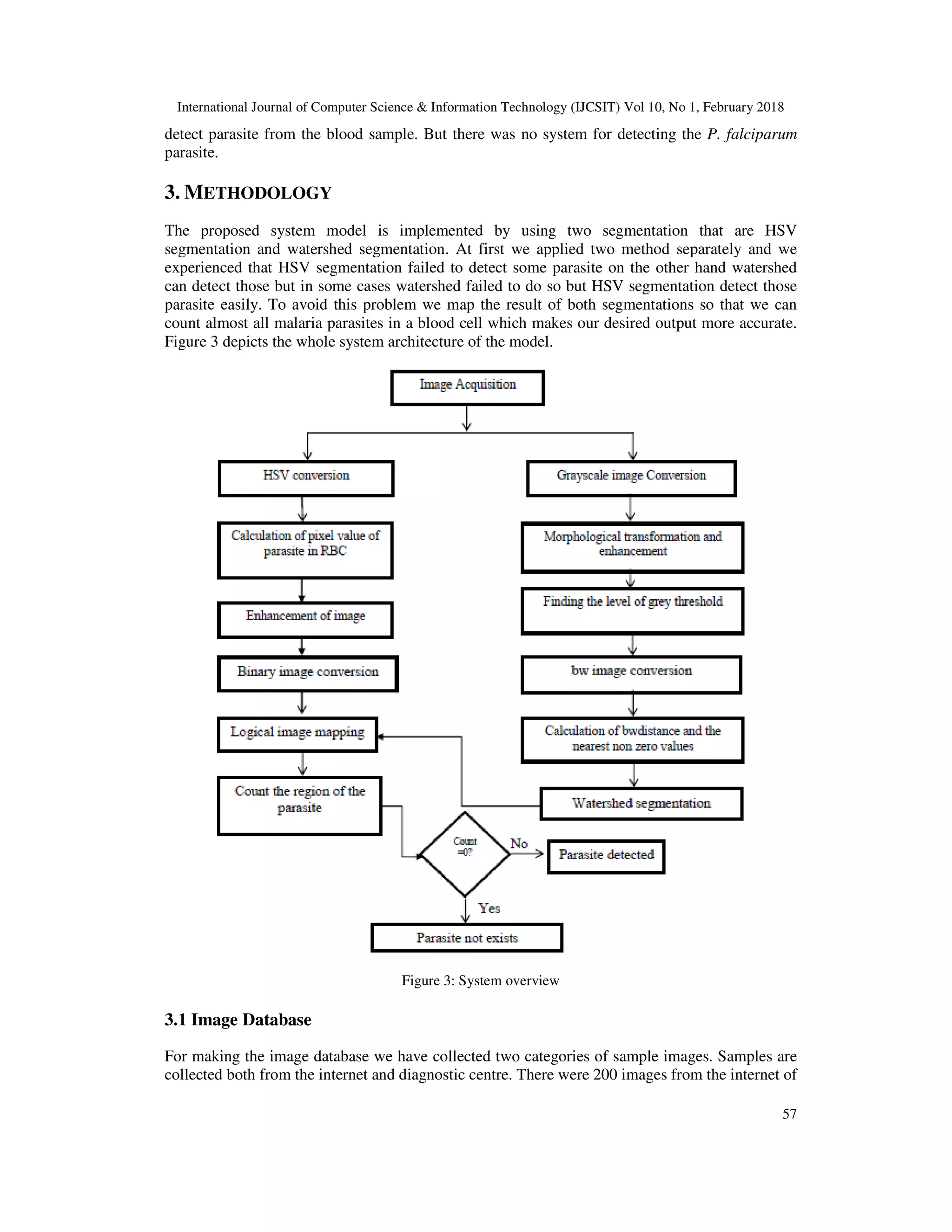 Detection of Malaria Parasite in Giemsa Blood Sample Using Image Processing | PDF
