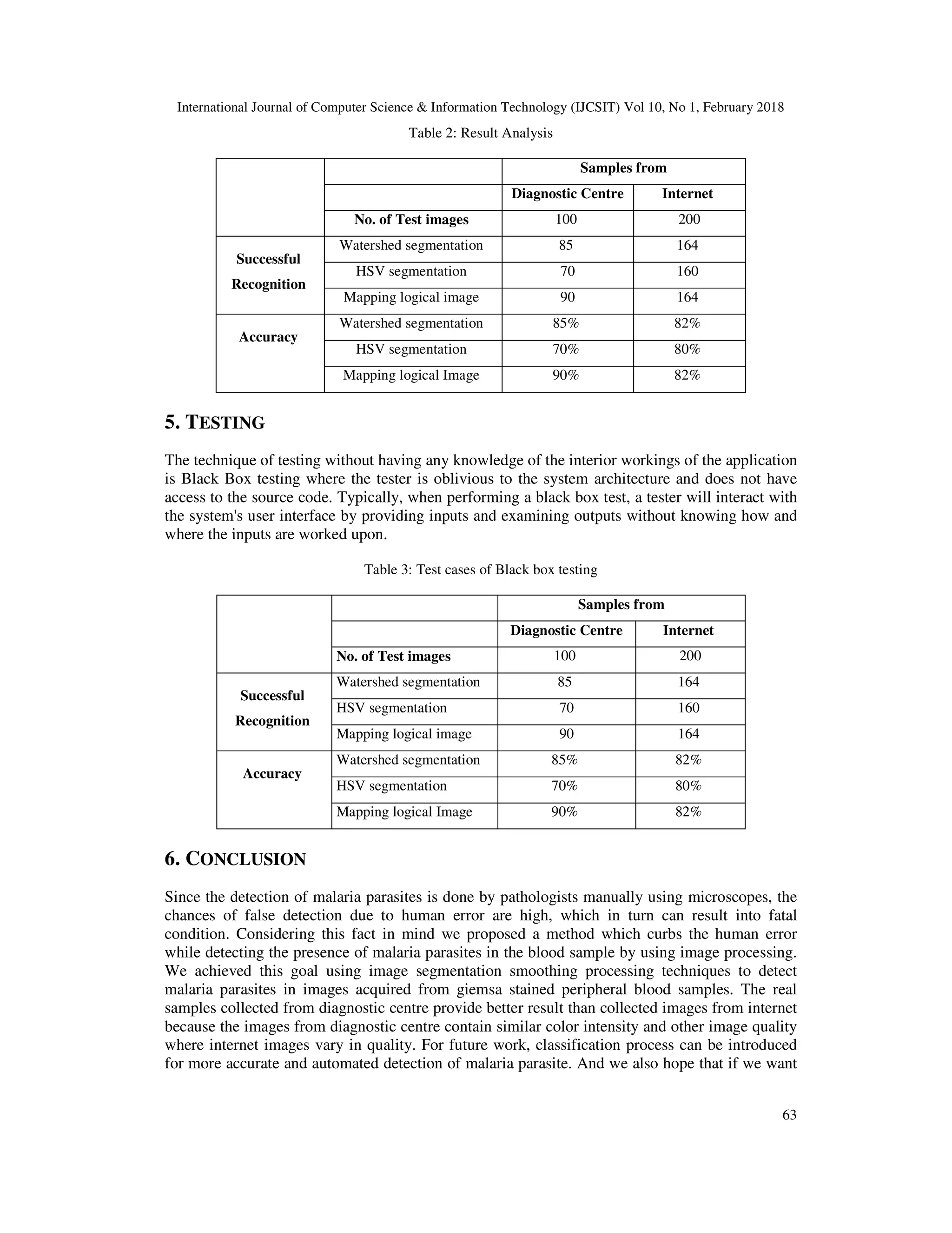 Detection of Malaria Parasite in Giemsa Blood Sample Using Image Processing | PDF