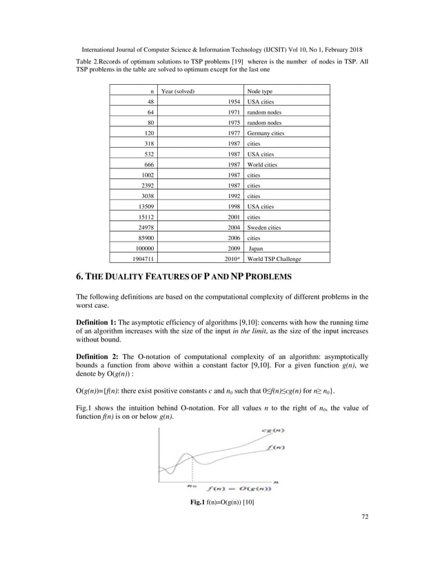 On the Classification of NP Complete Problems and Their Duality Feature ...